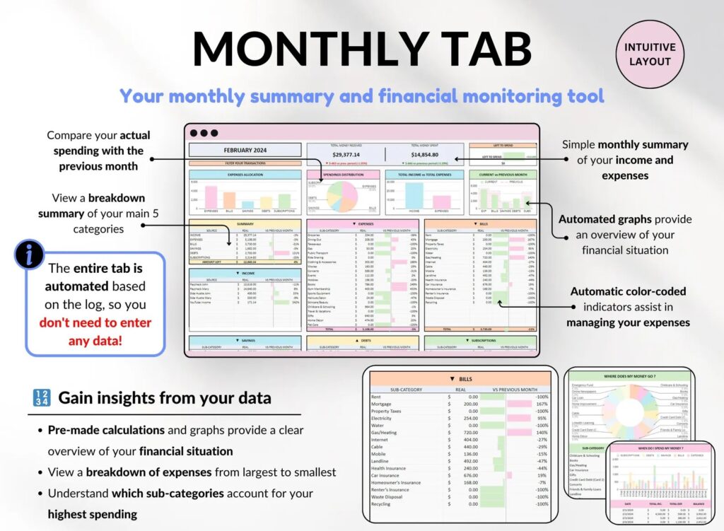 Ultimate Financial Toolkit – Bundle Slide
