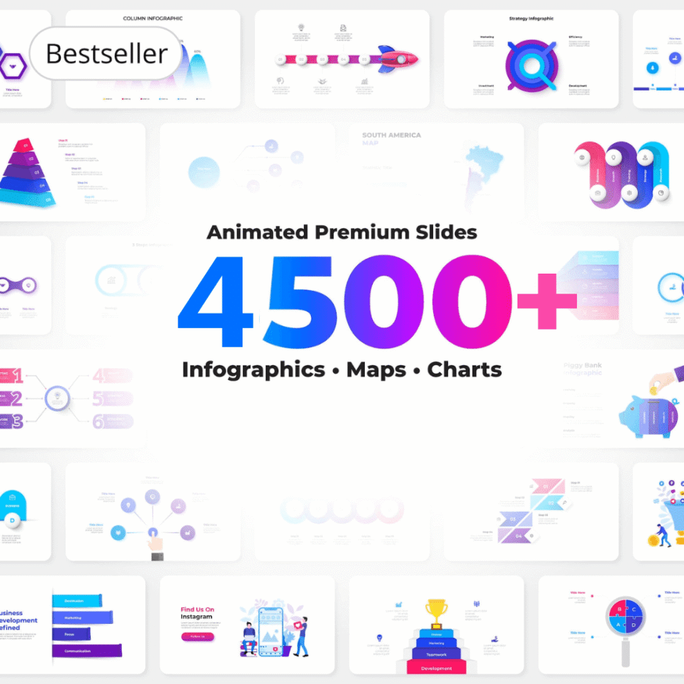 4500 Animated Infographics Bundle Bundle Slide