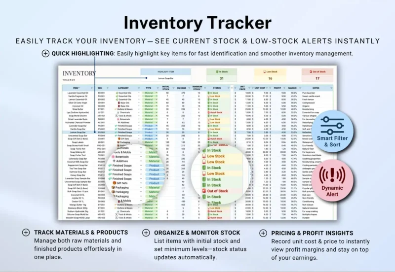 Inventory Management Tool(Tracker) Excel and Google Sheet(Automated ...